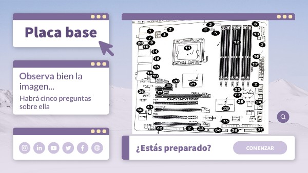 PLACA BASE | Genially