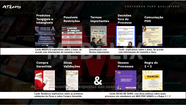 Conteúdos | Genially