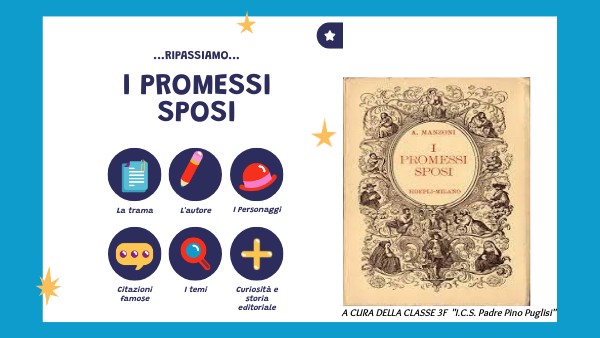 Ripassiamo I Promessi Sposi