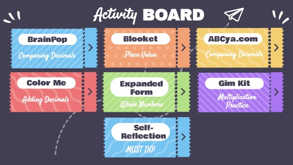 Activity board | Genially