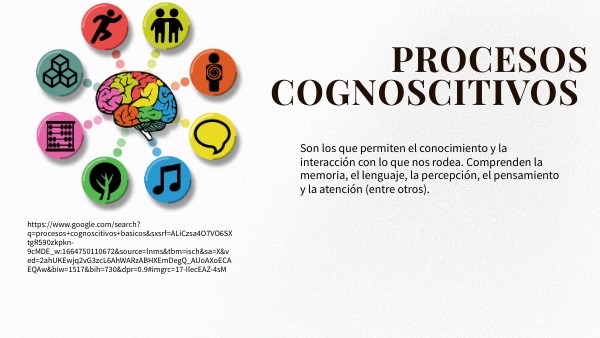 Presentación interactiva, PC. | Genially