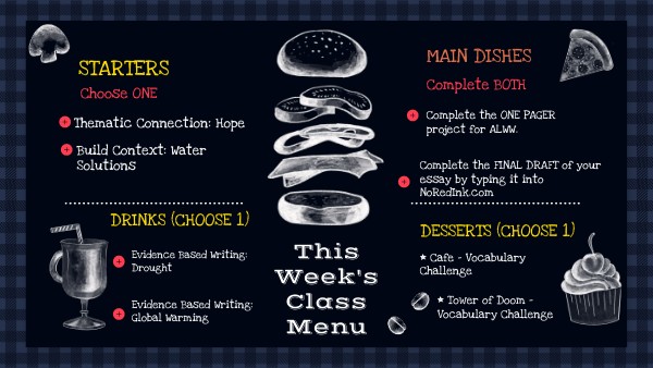 12/7 Honors Student Menu | Genially