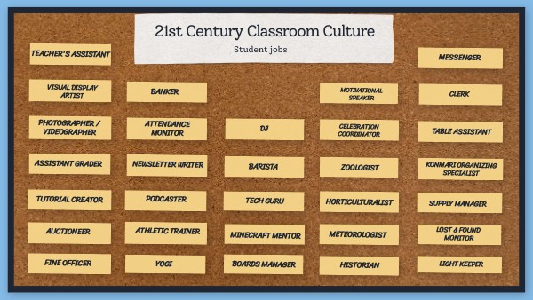 Classroom jobs | Genially