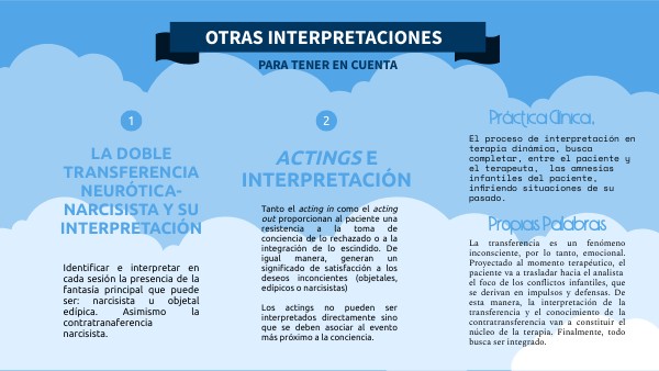 Otras Interpretaciones | Genially