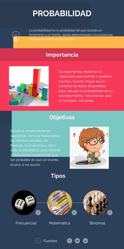 PROBABILIDAD | Genially