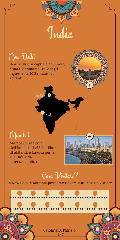 VERTICAL INFO INDIA | Genially