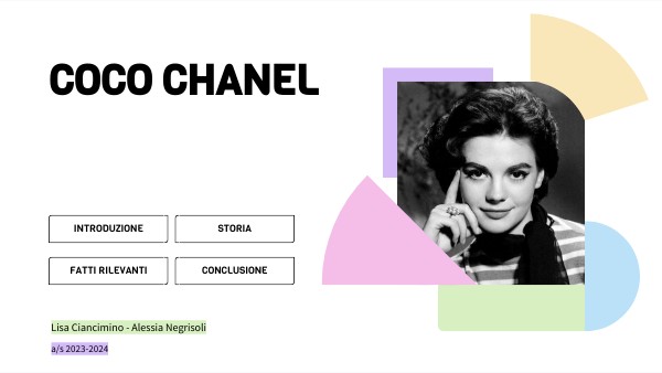 COCO CHANEL | Genially