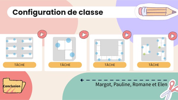 Configuration de classe | Genially