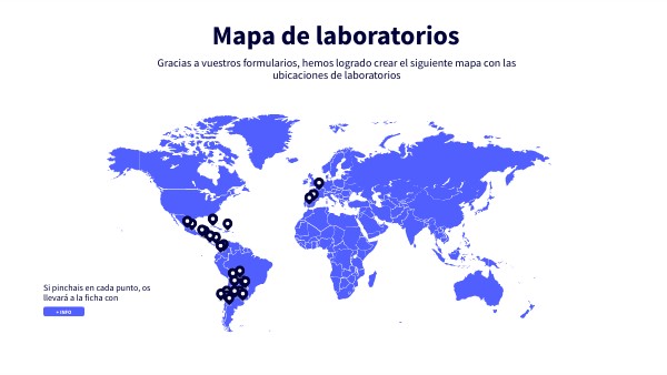 Mapeo laboratorios | Genially