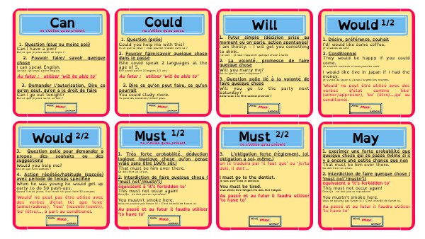 FLASH CARDS MODALS 2023 | Genially