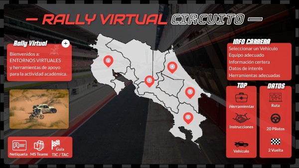 MAPA CIRCUITO - RALLY VIRTUAL | Genially