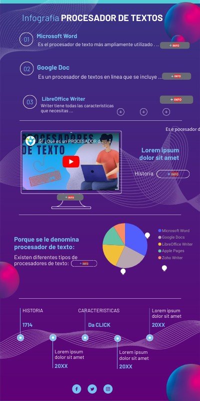 PROCESADOR DE TEXTO | Genially