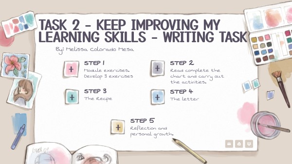 TASK 2 - KEEP IMPROVING MY LEARNING SKILLS - WRITING TASK