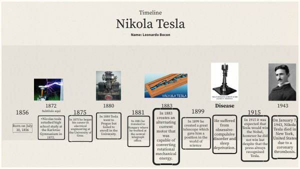 TIMELINE Nikola Tesla | Genially
