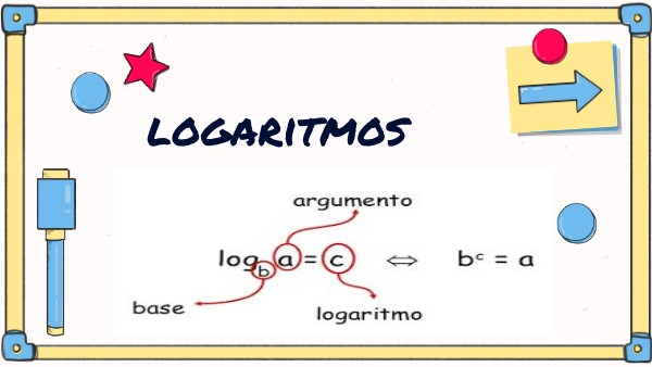 logaritmos y propiedades principales | Genially
