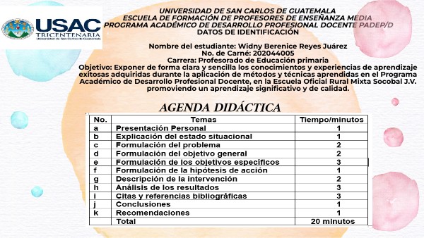 PResentación Widny | Genially