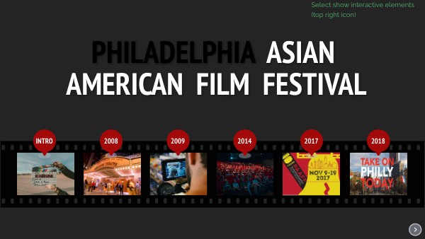 Film Festival Timeline Assignment | Genially