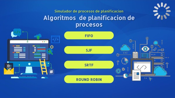 Algoritmos de planificacion | Genially
