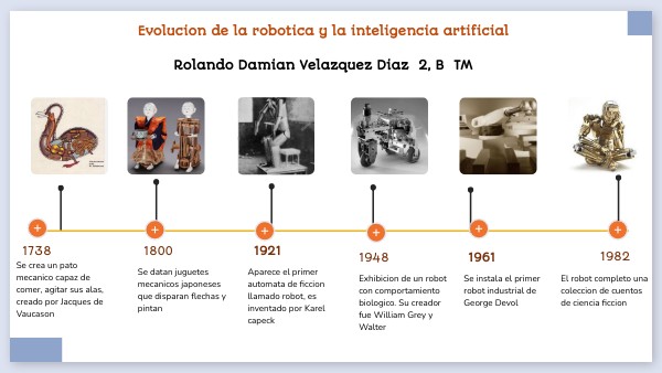 LINEA DE TIEMPO EVOLUCION ROBOTICA | Genially
