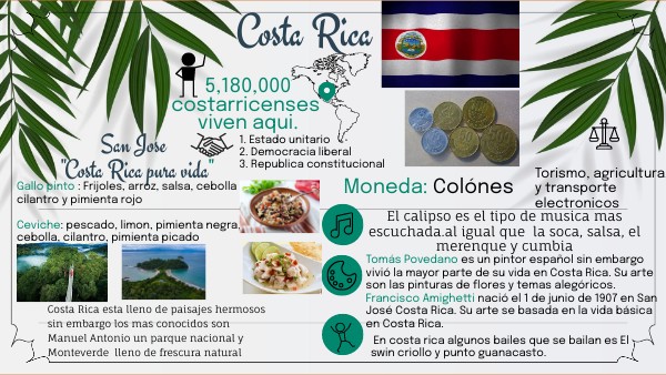 Costa Rica infografia | Genially
