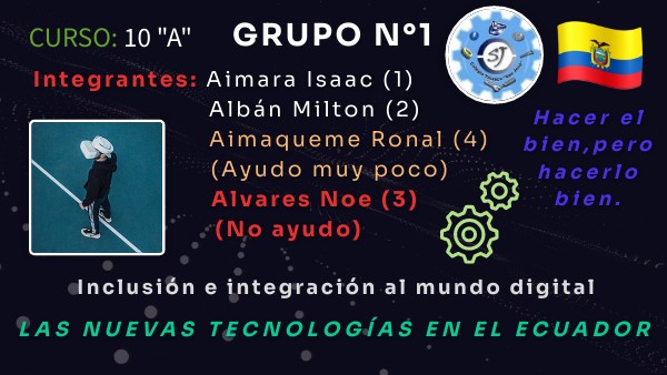 GRUPO1 ACTIVIDAD DE PROYECTO INTERDISCIPLINARIO