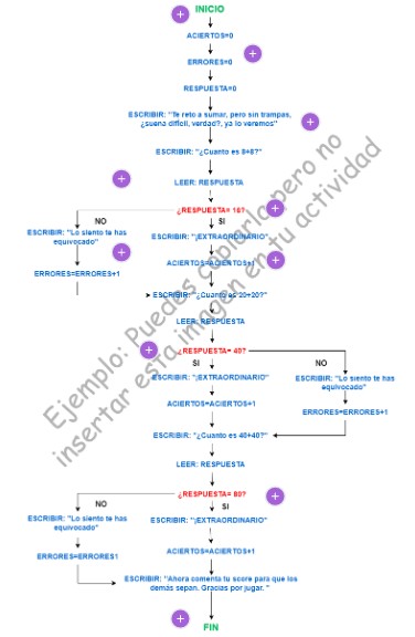 F2_PROCEDIMENTAL_3B | Genially
