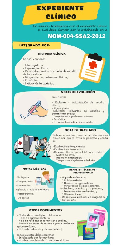 NOM-004-SSA2-2012