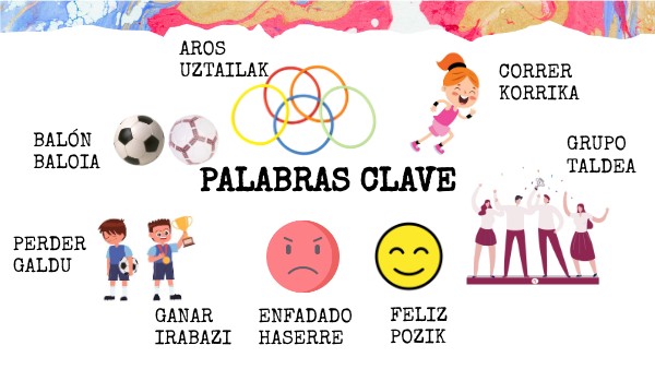 Palabras clave | Genially