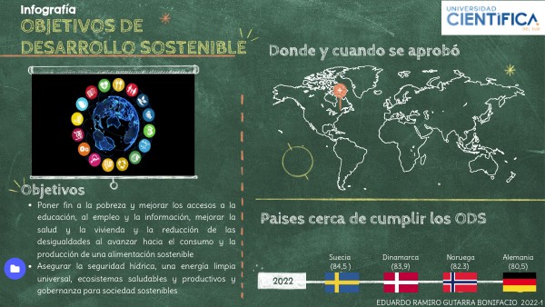 INFOGRAFIA ODS