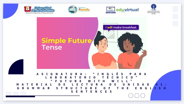 Tema 8, future with will | Genially