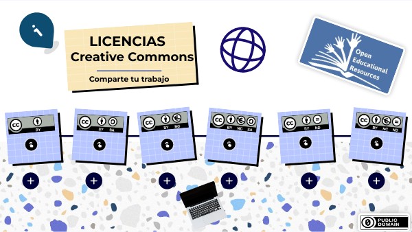 LICENCIAS CREATIVE COMMONS | Genially