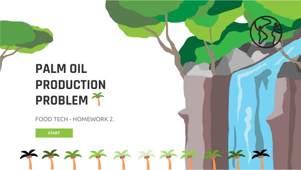 Palm Oil Production.