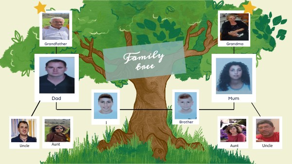 FAMILY TREE