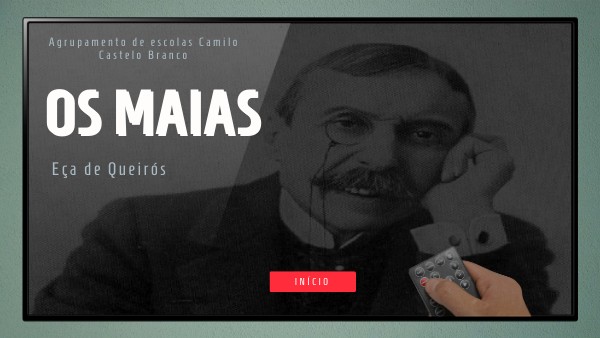 "Os Maias", de Eça de Queiroz | Genially