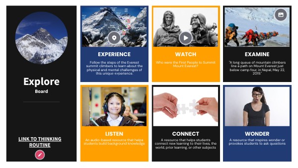 Explore Board - Mt. Everest