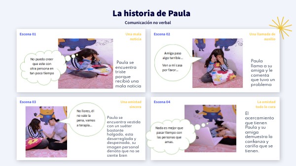 La historia de Paula | Genially