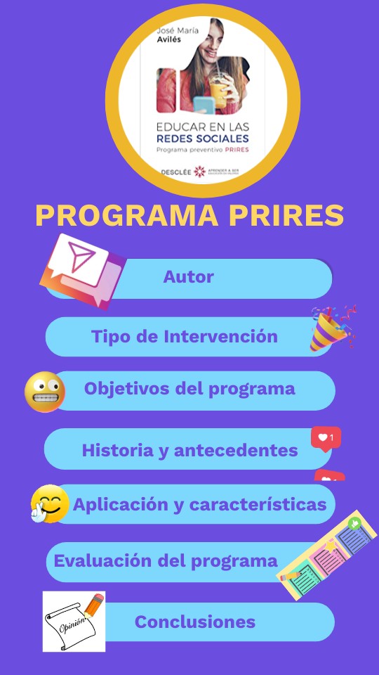 INFOGRAFÍA PROGRAMA PRIRES | Genially