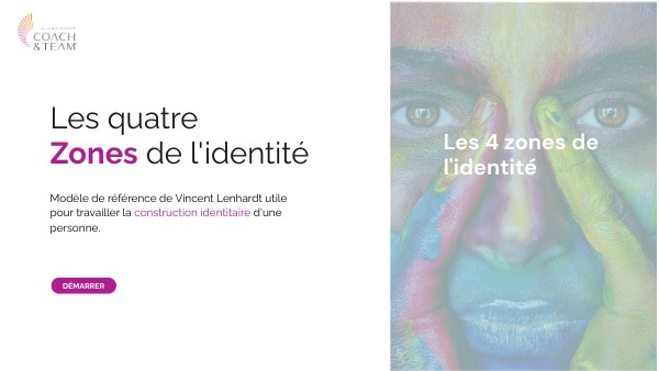 Les 4 zones | Genially