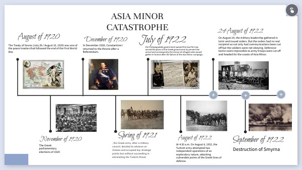 Asia Minor Catastrophe