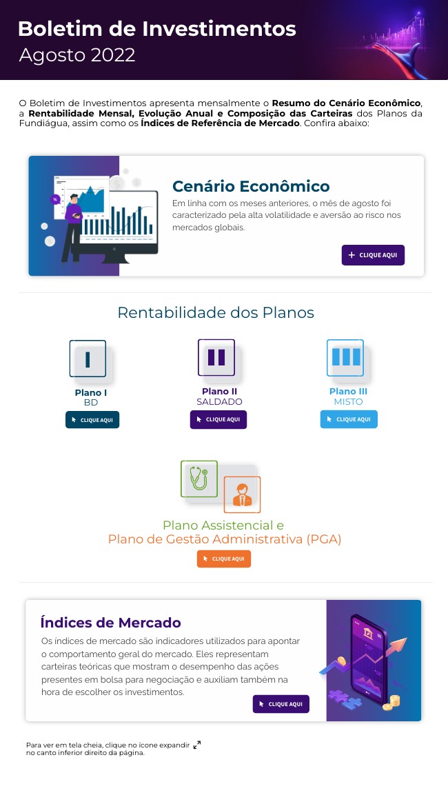 BI - Agosto 2022 | Genially