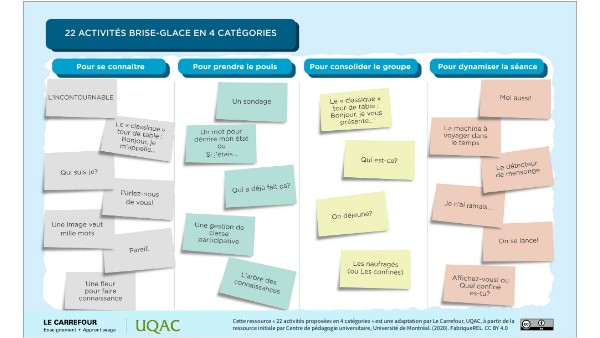 22 activités brise-glace