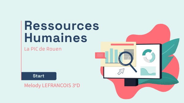 ressource humaine | Genially