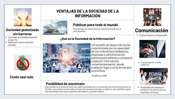 Actividad1 Las TIC en la Dirección de Centros Educativos