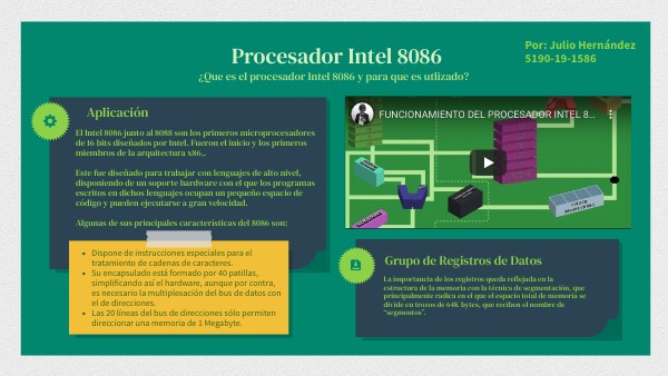 Infografía - Procesador Intel 8086 | Genially