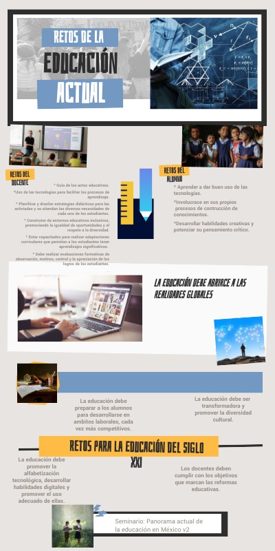 R1. Cartel para la educación del siglo XXI | Genially