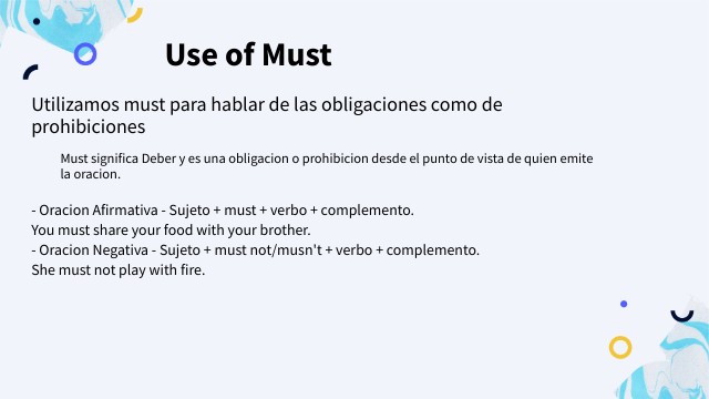 Use of Must | Genially