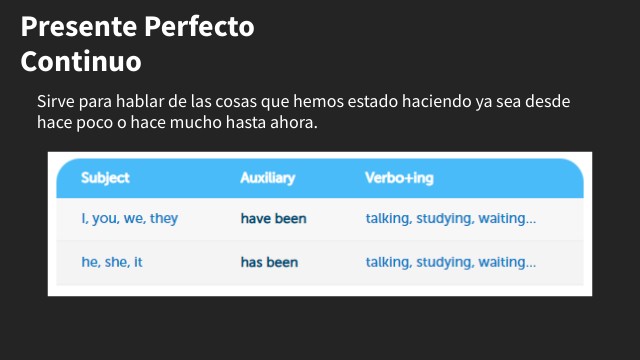 Presente Perfecto Continuo | Genially