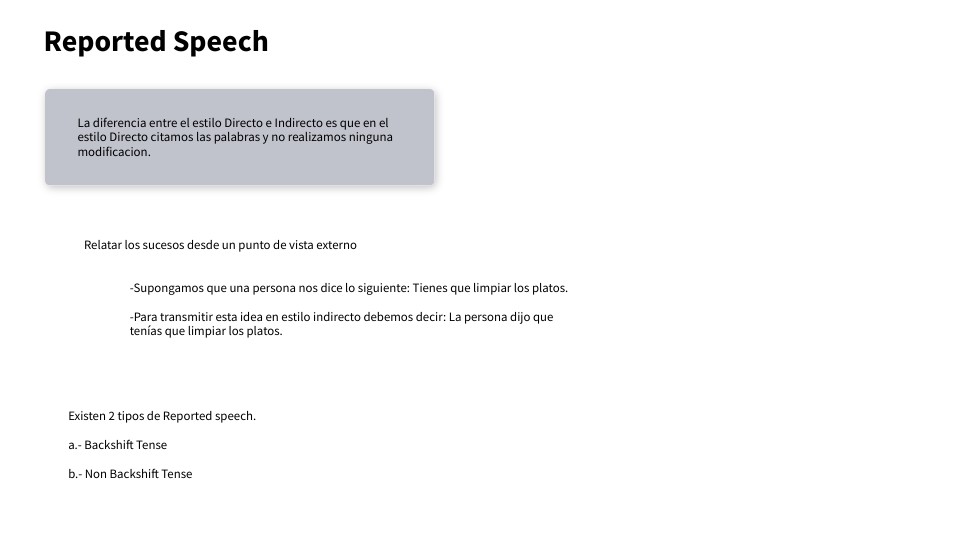 Reported Speech | Genially