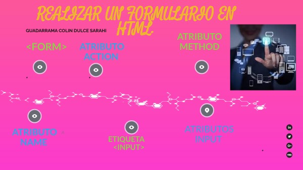 FORMULARIOS EN HTML | Genially