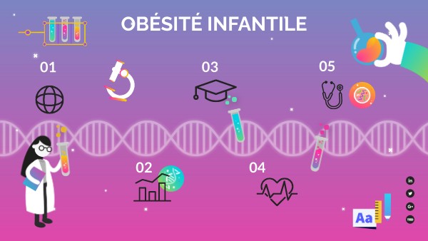 Article scientifique | Genially